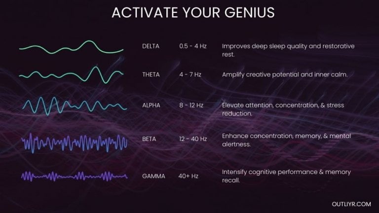 Sens.ai Review 2026: 653+ Home Brain Training Sessions Later