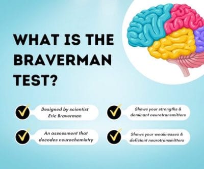 Braverman Test: 100% FREE Neuroscience-Approved Personality Assessment