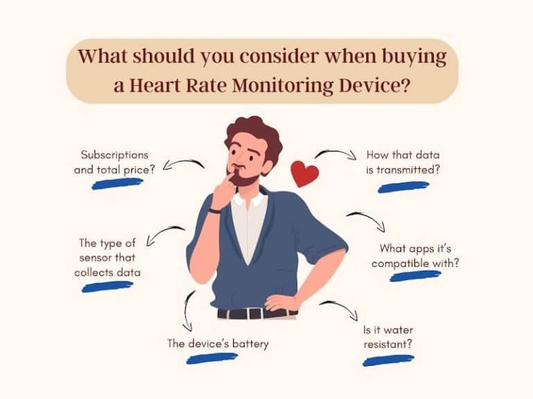 13 Top HRV Biofeedback Monitors (2025 Review) Used By Pros