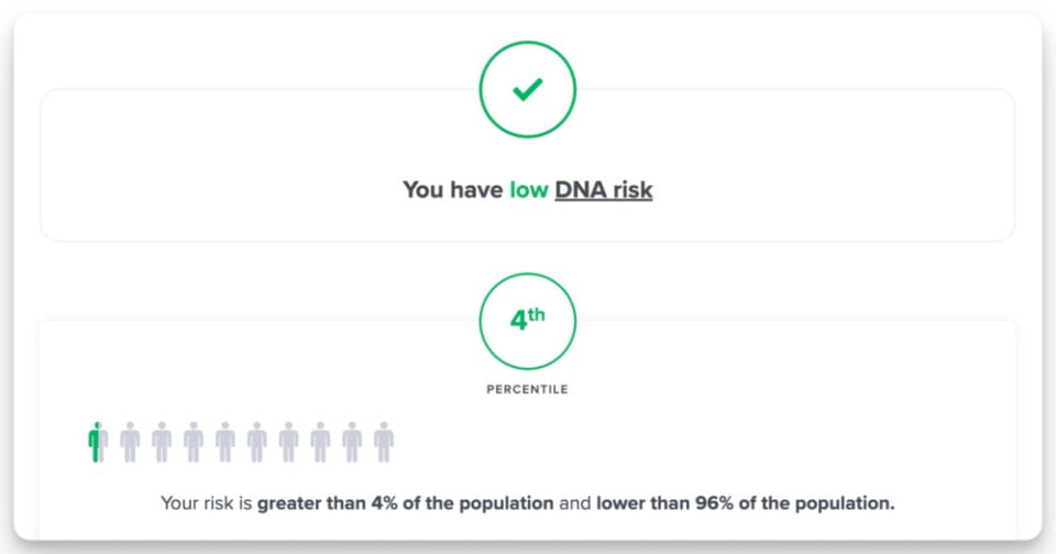 27+ Natural Remedies & Tech To Biohack Rapid TBI Recovery