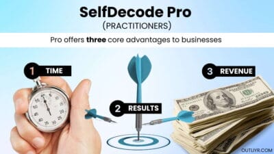 SelfDecode 3.0 Review 2024: Top DNA Test To Hack Your Genes?